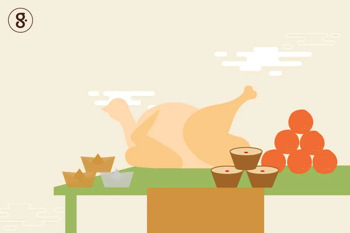 ฮาวทูจ่าย วิธีเปลี่ยนของไหว้ตรุษจีนให้ดีขึ้นอีกนิด - greenery.