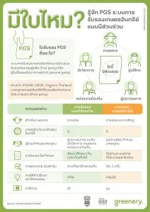 GR #20 PGS_07-01 (1) - greenery.