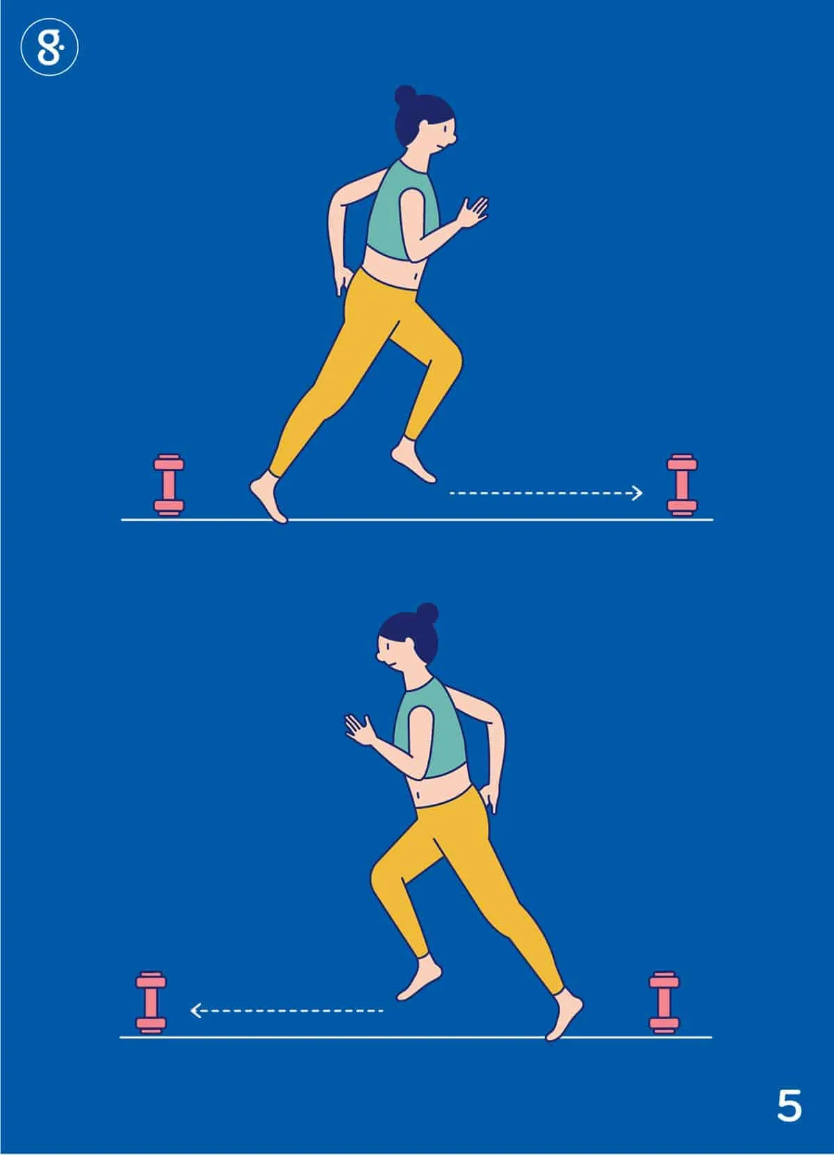 ท่าออกกำลังกายต้านอัลไซเมอร์ - greenery.