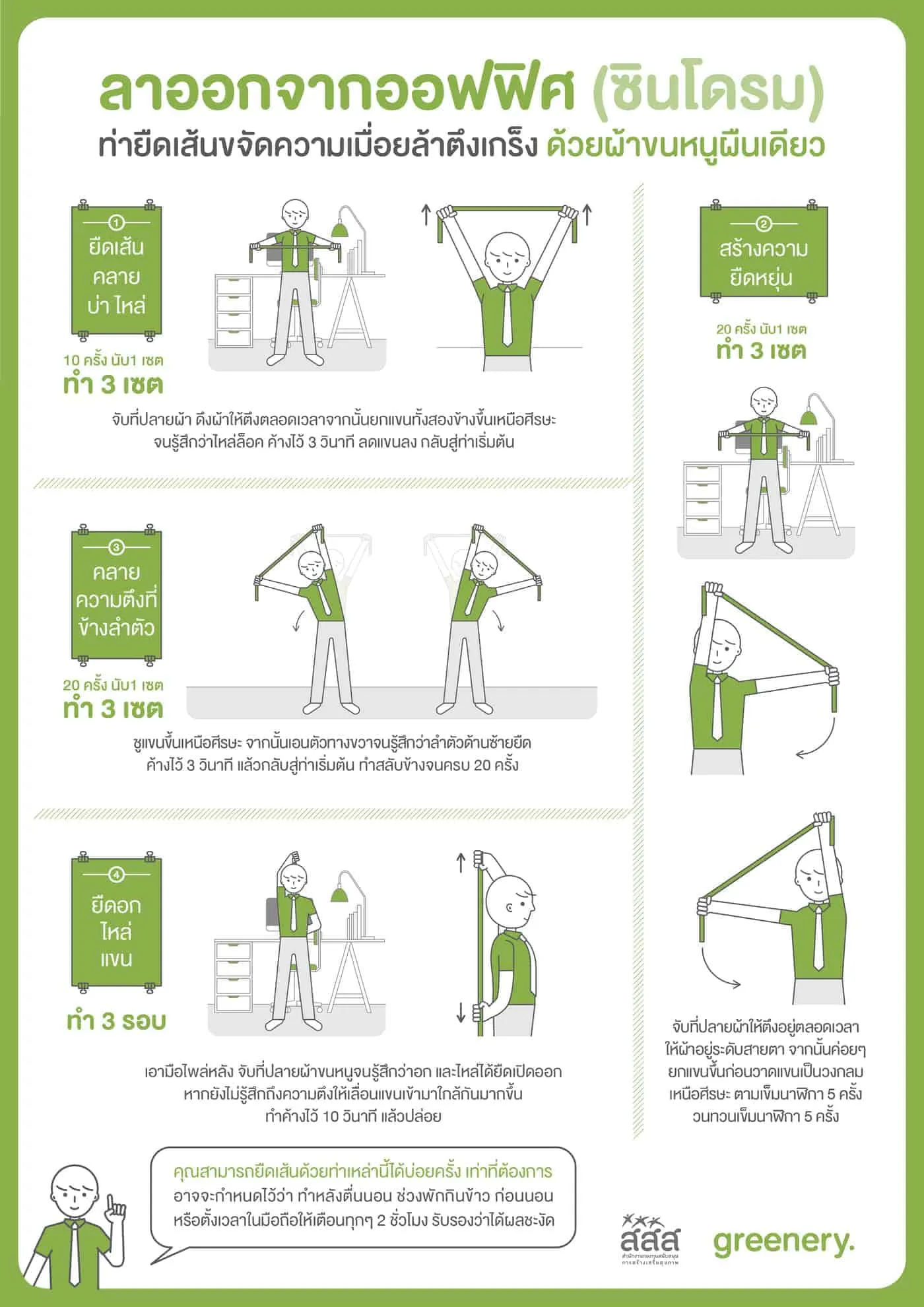 info graphic office syndrome-01 - greenery.