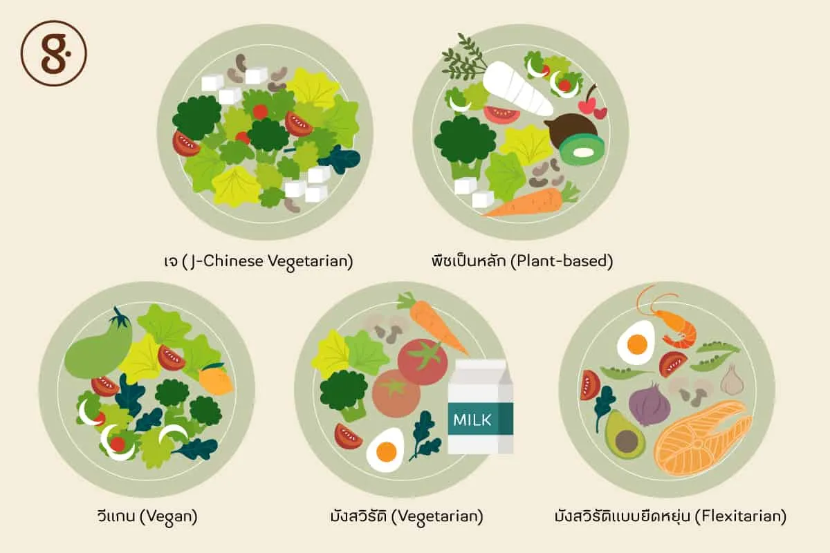 content-1200x800-AW-01 - greenery.