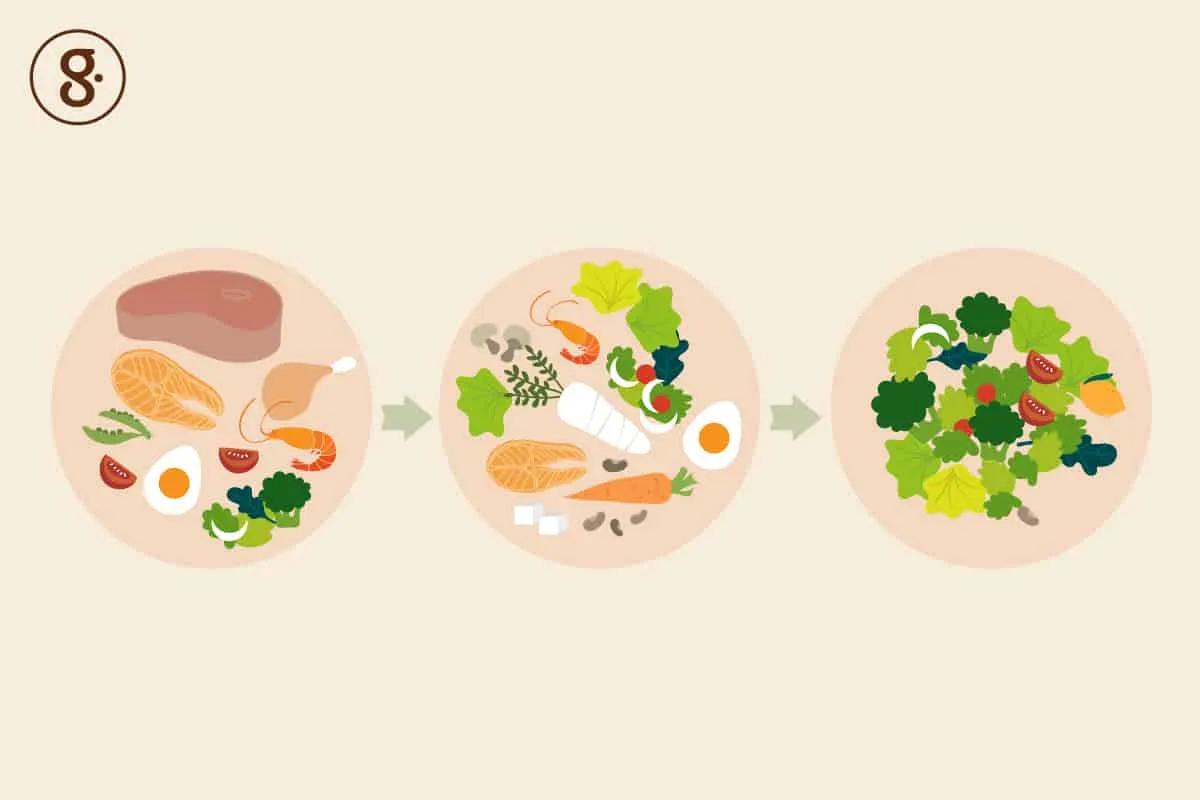 content-1200x800-AW-03 - greenery.