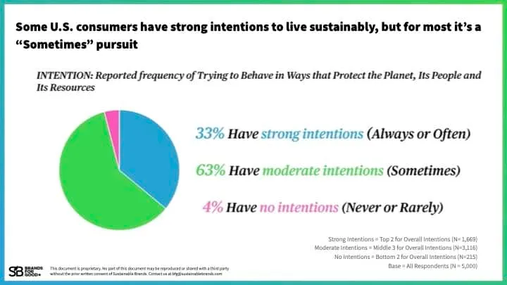 Socio Cultural - Greenery2 - greenery.