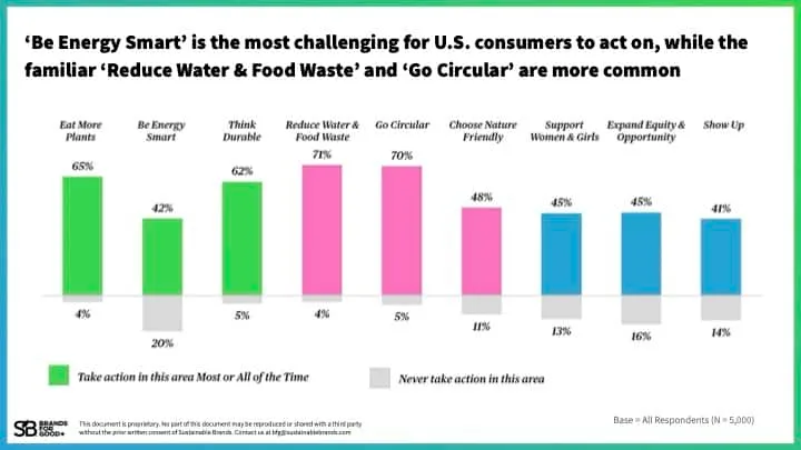 Socio Cultural - Greenery3 - greenery.